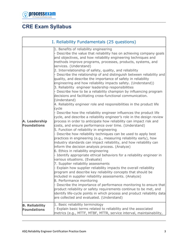 Gear up Your Career with ASQ Certified Reliability Engineer (CRE ...