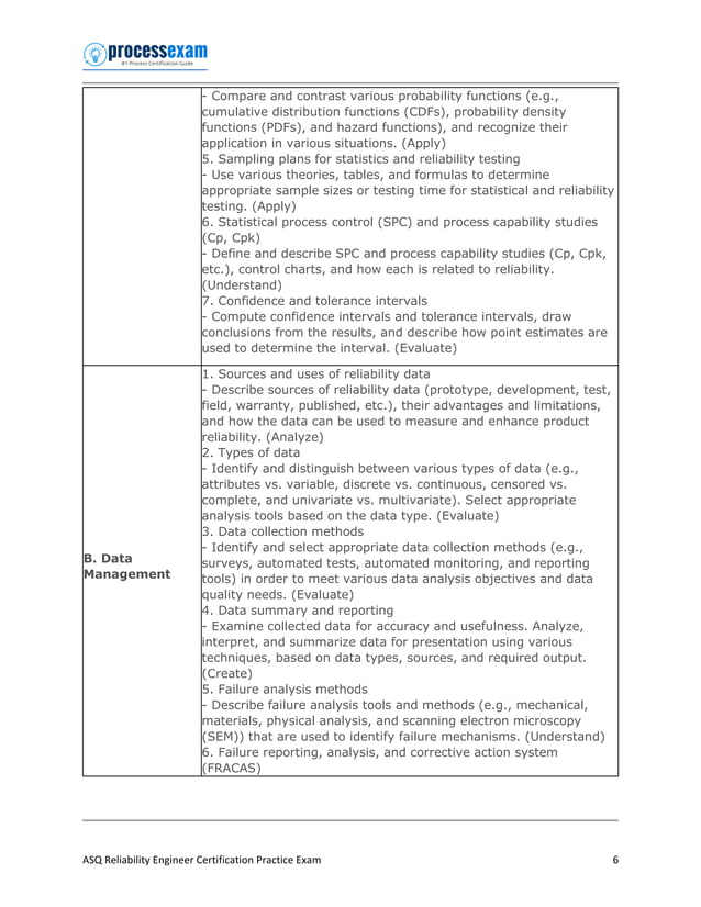 Gear up Your Career with ASQ Certified Reliability Engineer (CRE ...