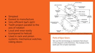 Gear we are week 4 presentation | PPT