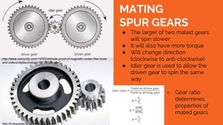 Gear we are week 4 presentation | PPT