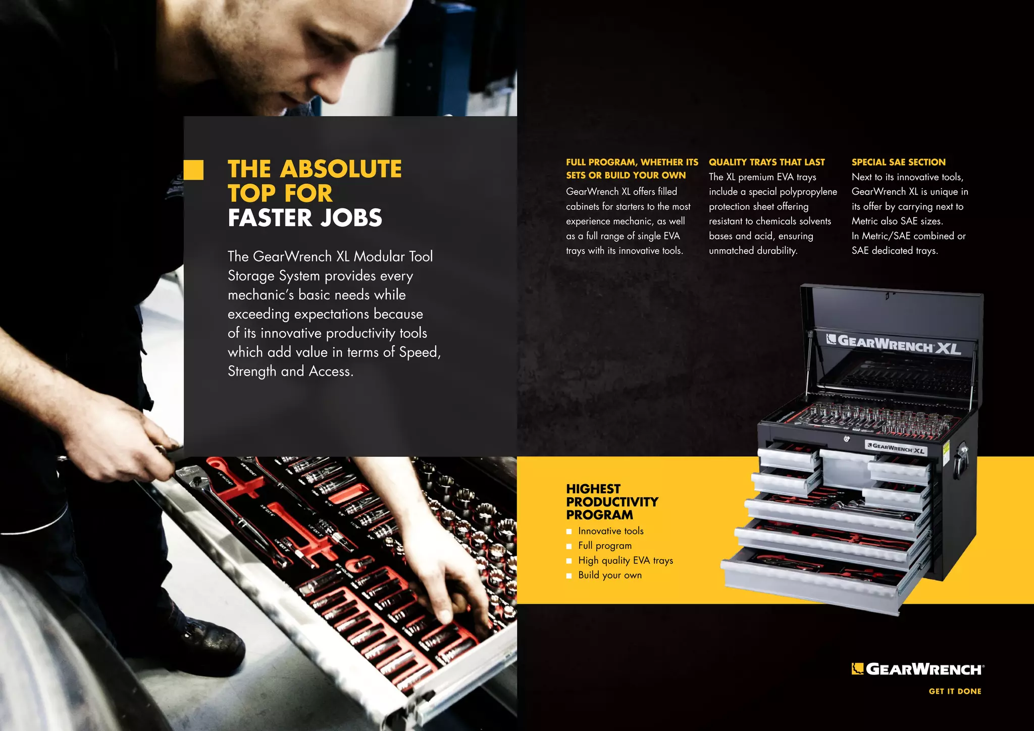 Gear wrench xl modular tool system | PDF