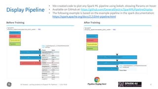 Ge aviation spark application experience porting analytics into py ...