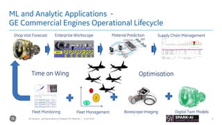 Ge aviation spark application experience porting analytics into py spark ml pipelines | PPT