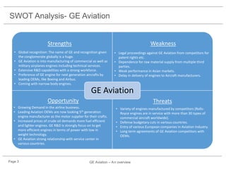 GE Aviation_Tushar | PPSX