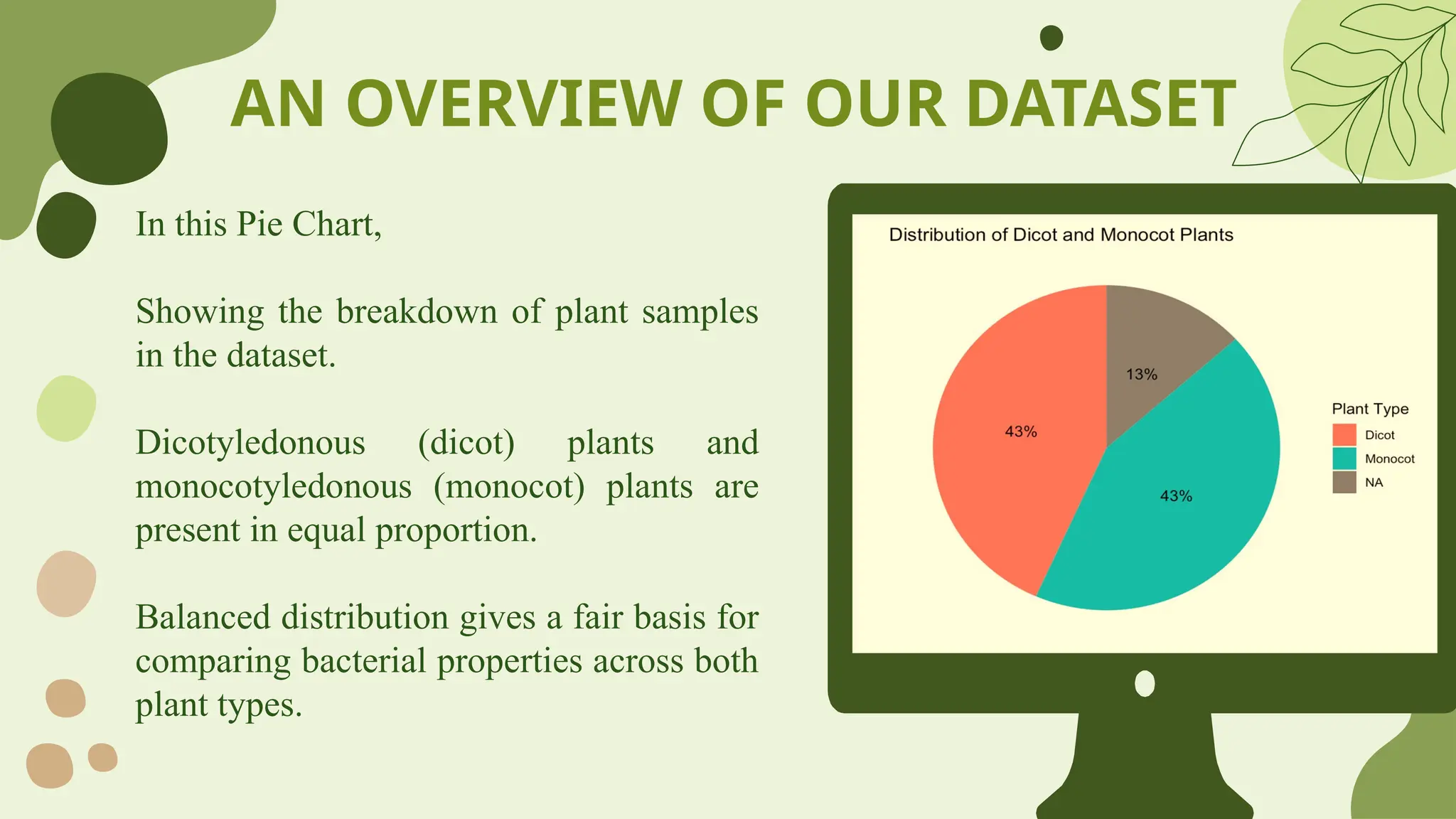 GEB-406.pptx (Data analysis with R programming)) | PPTX