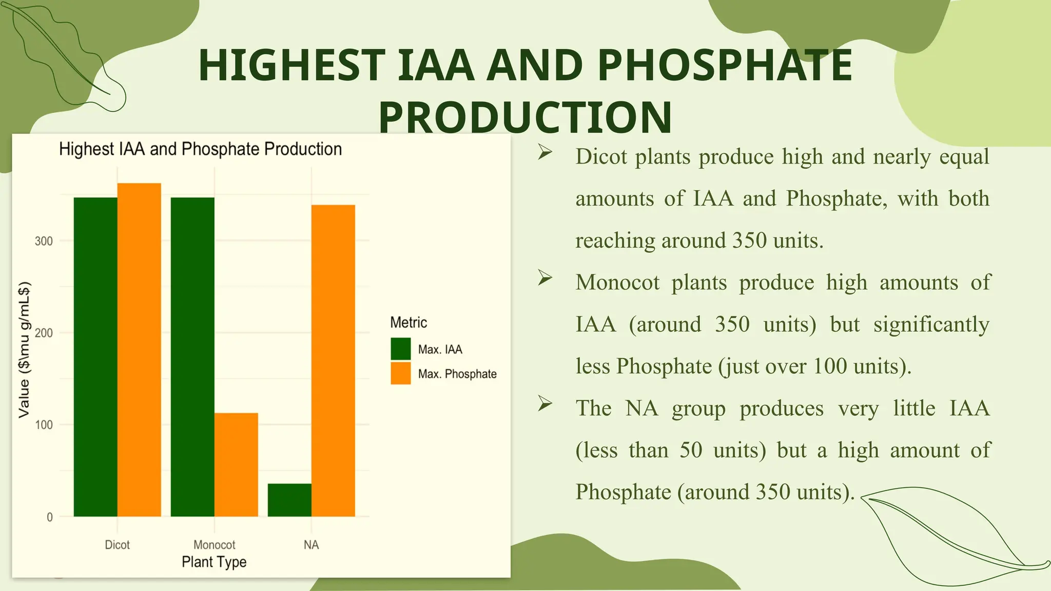 GEB-406.pptx (Data analysis with R programming)) | PPTX