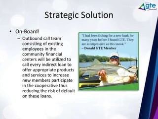 GEB3213 Final Powerpoint | PPTX