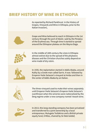 Wine in Ethiopia | PDF
