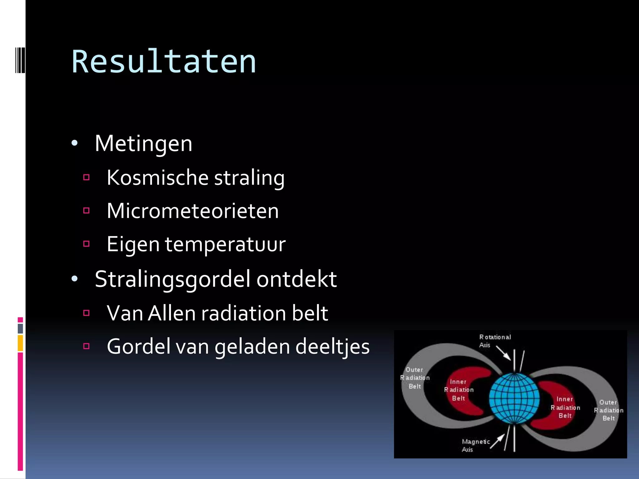 Gebeurtenis: Explorer 1 | PPT