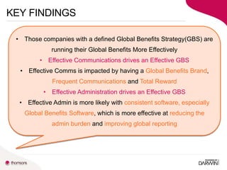 Delivering an effective global benefits strategy | PPTX