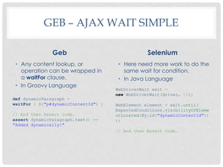 Geb with spock | PPTX