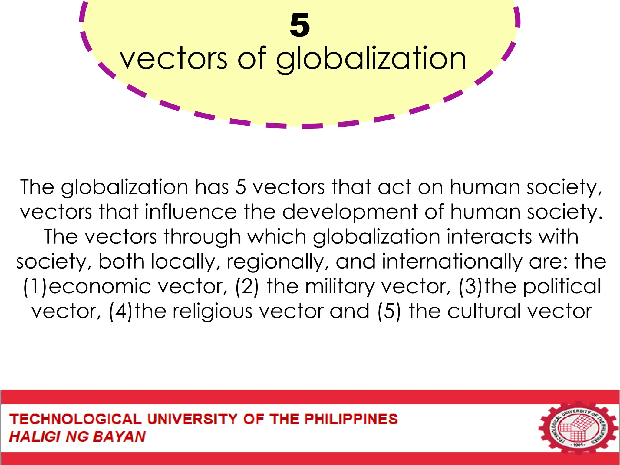 Globalization(Ideas, concepts and updates) presentation | PPT