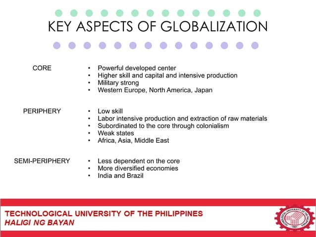 Globalization(Ideas, concepts and updates) presentation | PPT