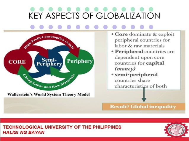 Globalization(Ideas, concepts and updates) presentation | PPT