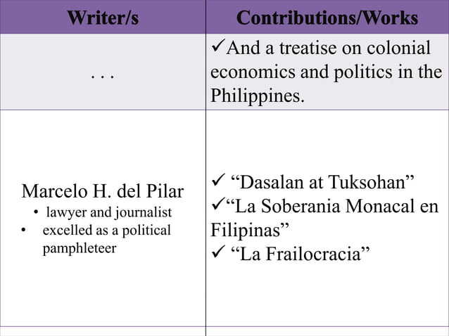 GEC-1-Midterm-Lecture3-The-Reform-and-Propaganda-Movement.pdf