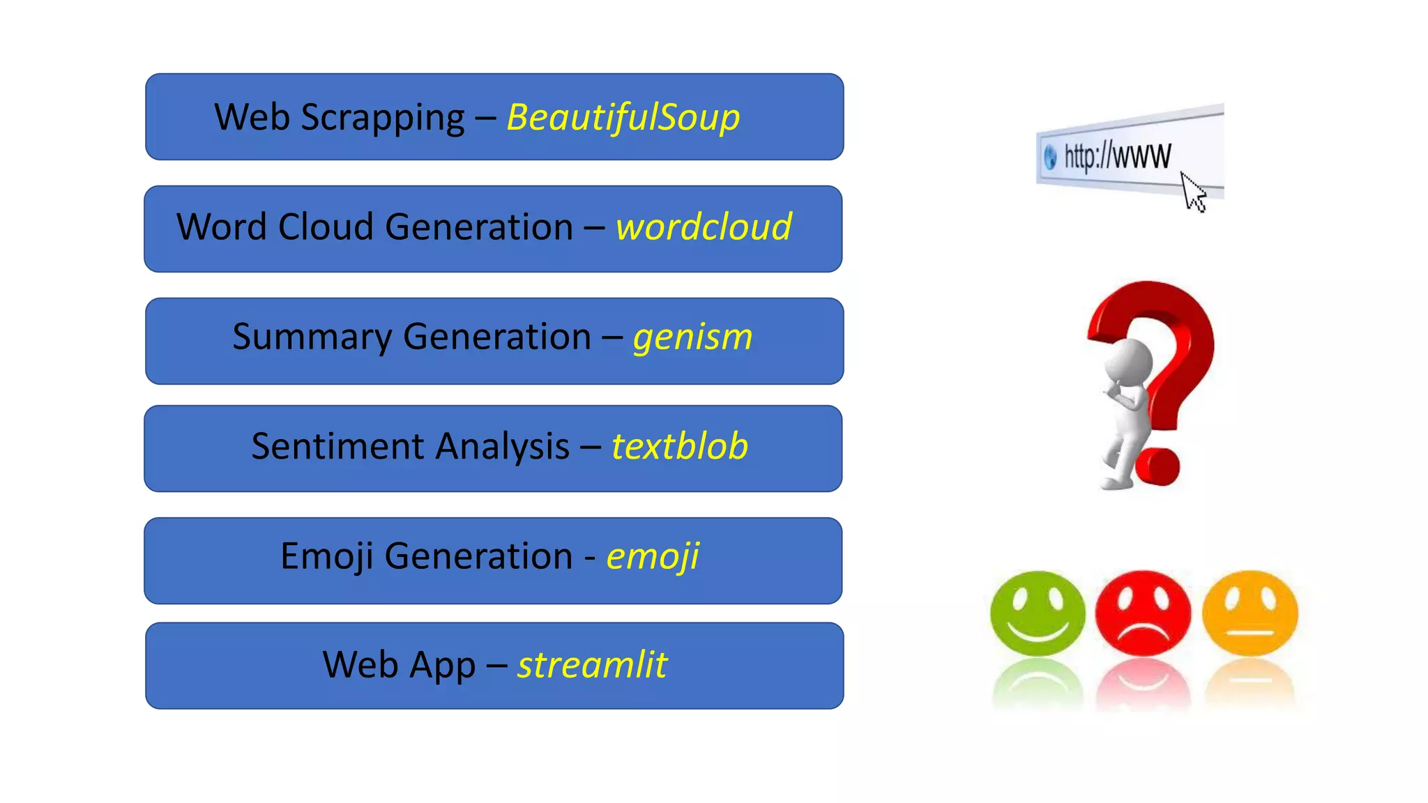 NLP Web App Development | PPT