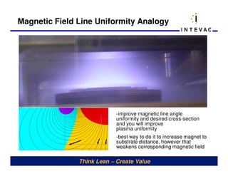 Simulation of Magnetically Confined Plasma for Etch Applications | PPT