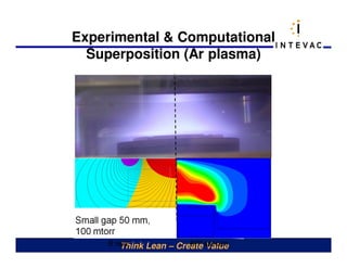 Simulation of Magnetically Confined Plasma for Etch Applications | PPT