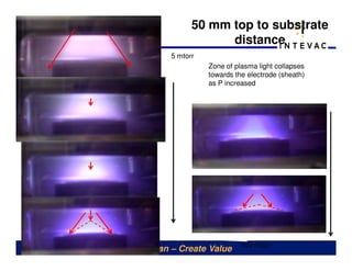 Simulation of Magnetically Confined Plasma for Etch Applications | PPT
