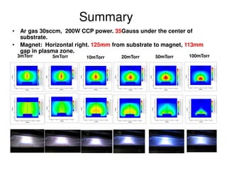 Simulation of Magnetically Confined Plasma for Etch Applications | PPT