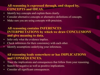 Dimensions of Critical thinking reasoning | PPT