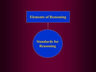Dimensions of Critical thinking reasoning | PPT