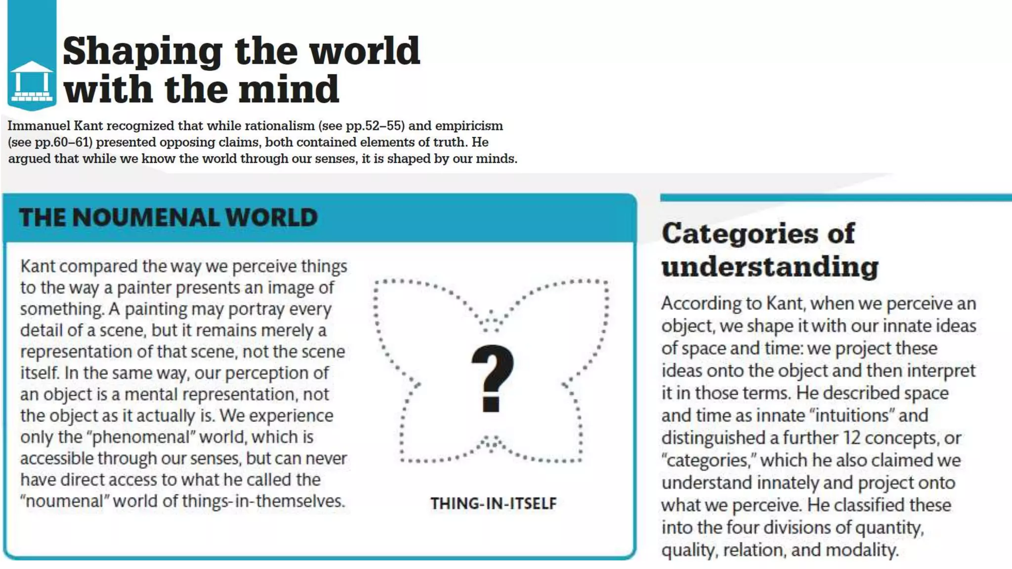 GEC 1 Understanding the Self (Module 1: A Philosophical Journey to ...