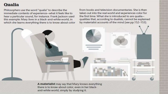 GEC 1 Understanding the Self (Module 1: A Philosophical Journey to ...