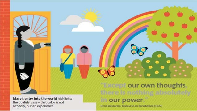 GEC 1 Understanding the Self (Module 1: A Philosophical Journey to ...