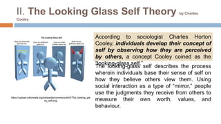 GEC 1 Understanding the Self (Module 2: Sociological and ...