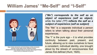 GEC 1 Understanding the Self (Module 3: Psychological Perspectives ...