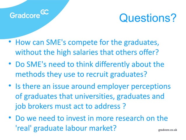 #GEC12: Rowan Foster, SME Survey Results | PPT