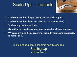 Driving Economic Growth through Scale Up® Ecosystems | PPT