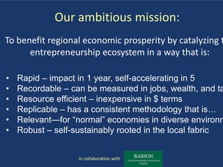 Driving Economic Growth through Scale Up® Ecosystems | PPT