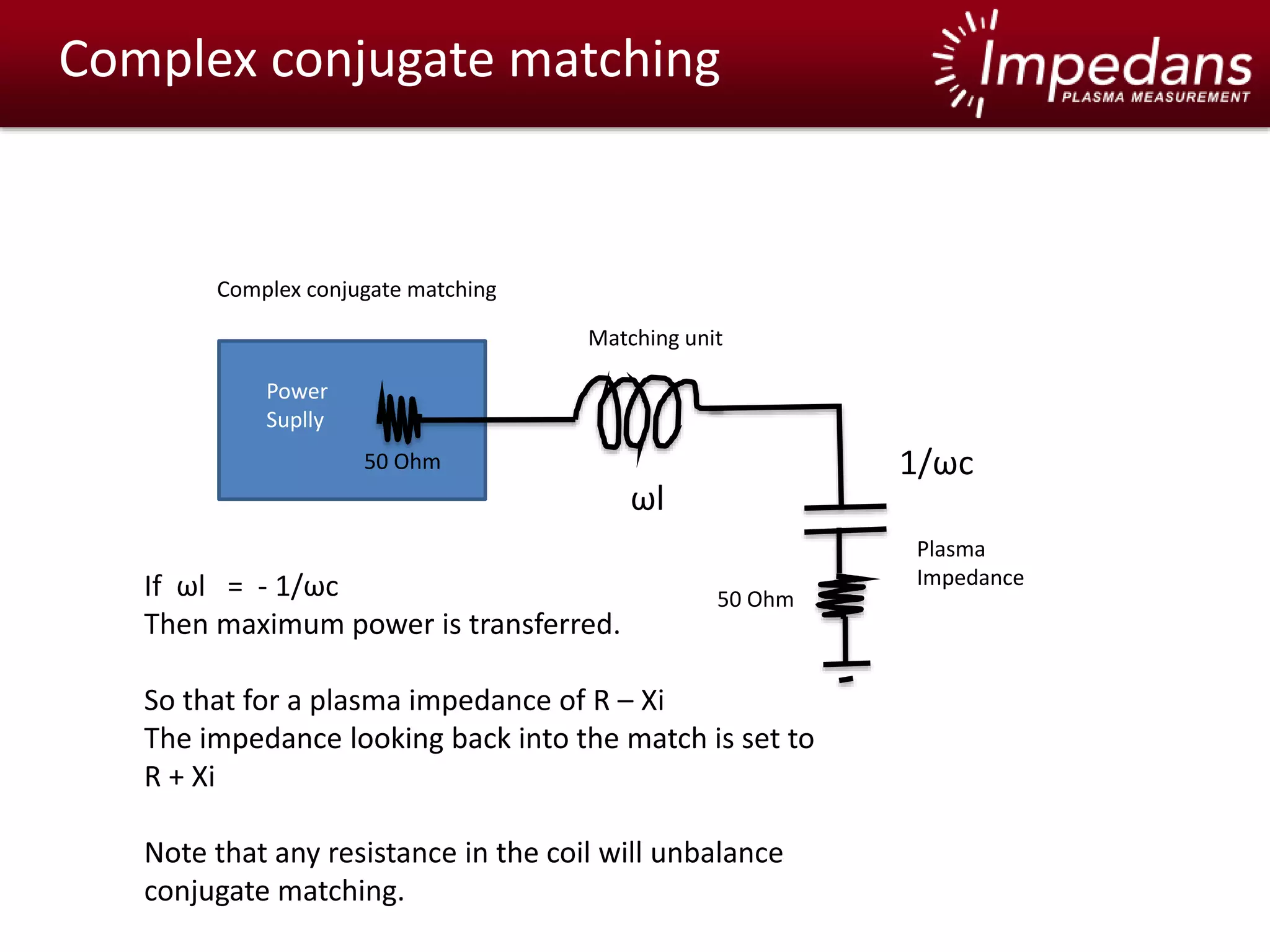 Real-time plasma impedance matching using an impedance mapping strategy | PPTX