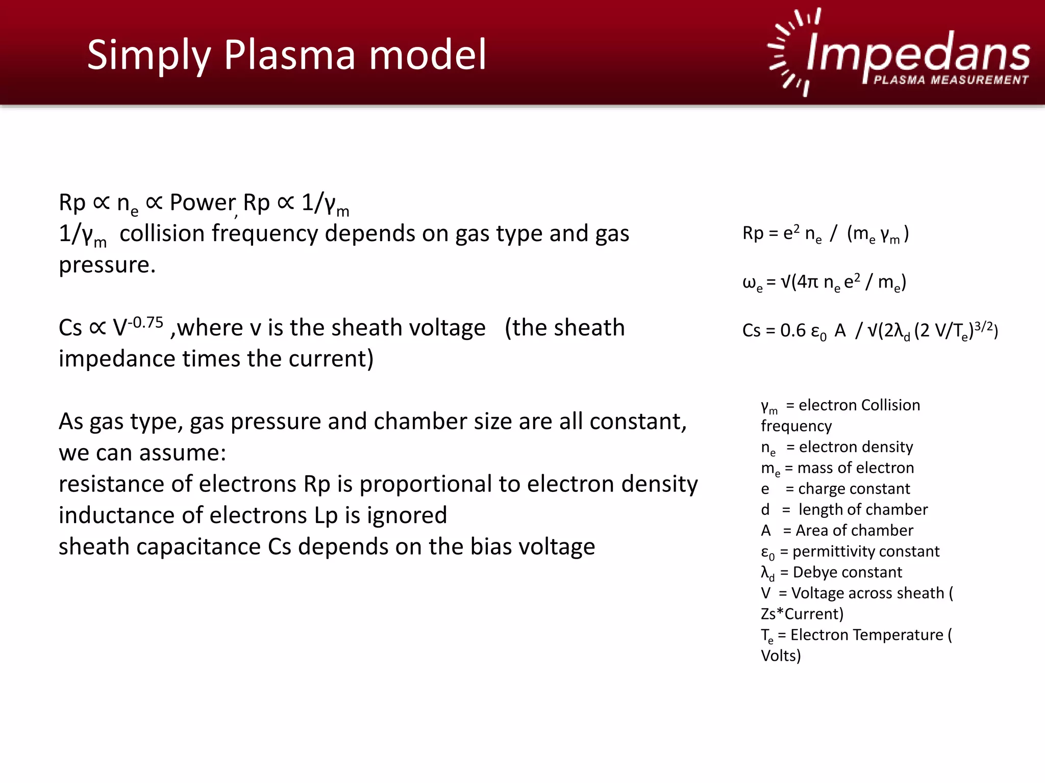 Real-time plasma impedance matching using an impedance mapping strategy ...