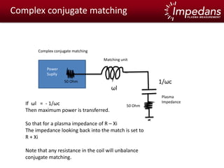 Real-time plasma impedance matching using an impedance mapping strategy ...
