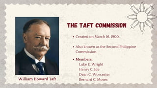 Reports Of The Taft Philippine Commission Message From The, 41% OFF