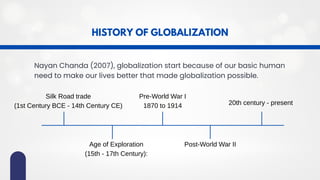 GEC3 WEEK3 GLOBALIZATION it is all about | PDF