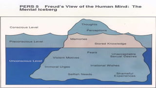 the self from various perspective the self from various perspective the ...