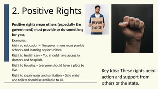 GEC7-FINAL (W12) - Rights and Duties.pptx