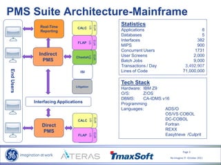 GE Capital Legacy Modernization and Mainframe Conversion | PDF
