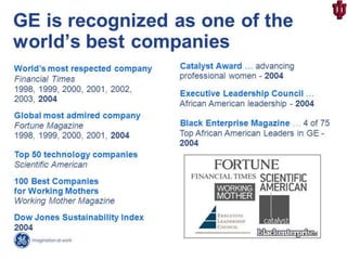 Ge case study | PPTX