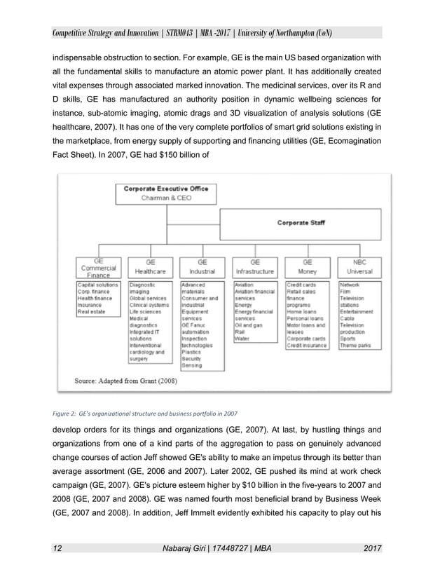 General Electric (GE) Case Study | PDF | Business Administration | Business
