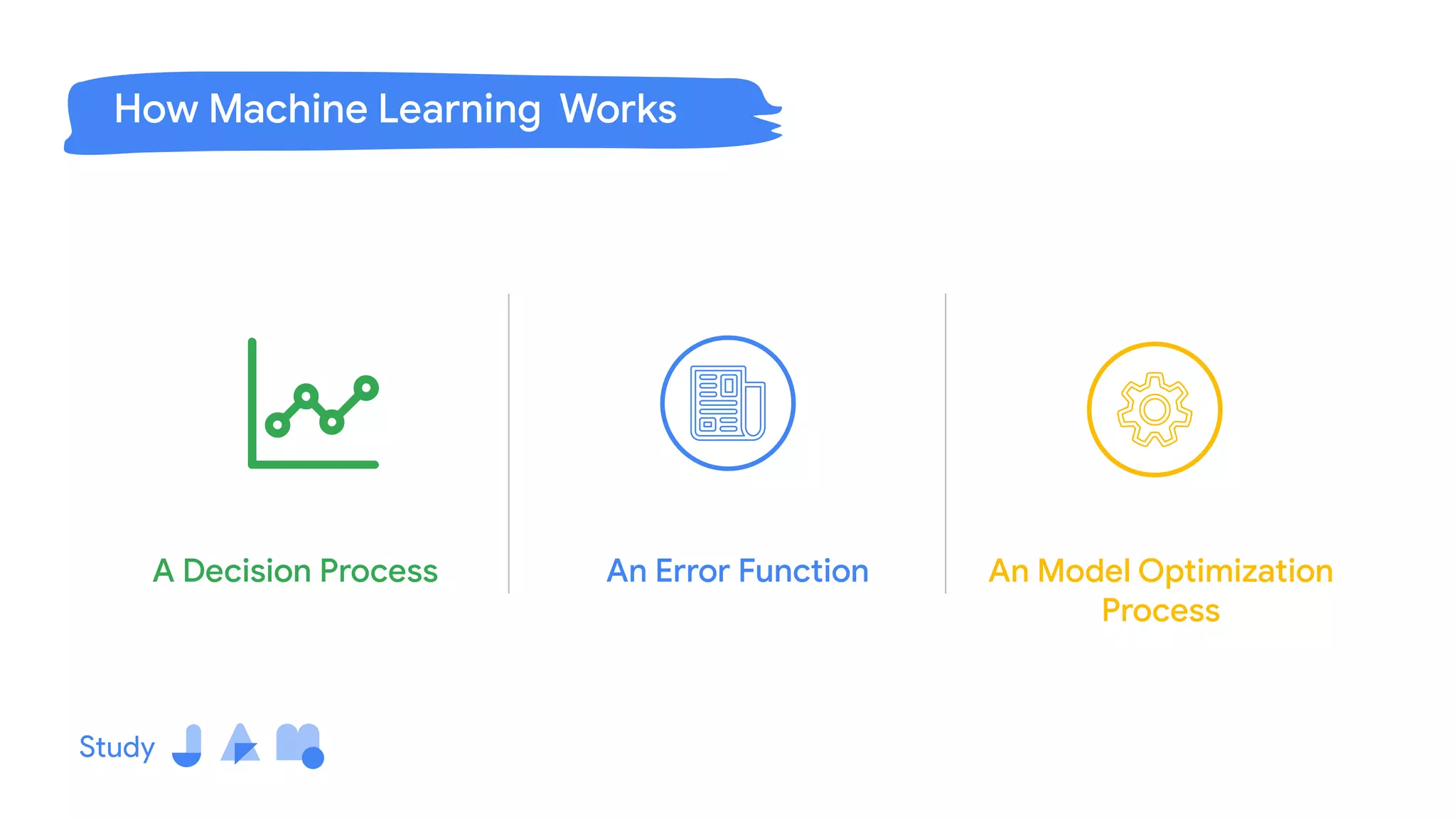 GECBSP Guide GDSC India ML Study Jam organizer guide modified.pdf