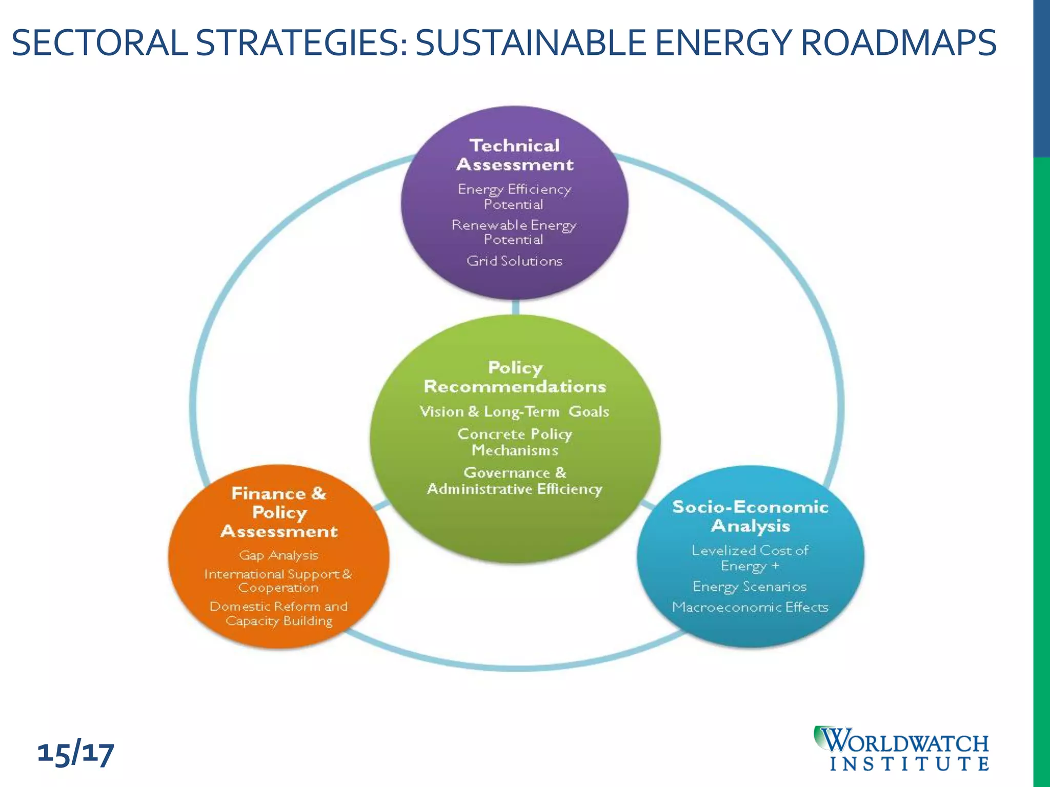 COP21, INDCs and Future Implementation Tools | PPT | Free Download