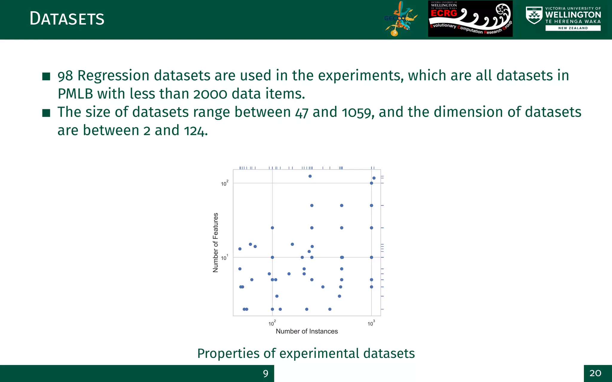 A Double Lexicase Selection Operator for Bloat Control in Evolutionary Feature Construction for ...