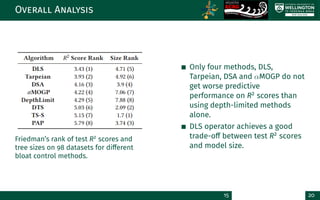 A Double Lexicase Selection Operator for Bloat Control in Evolutionary Feature Construction for ...