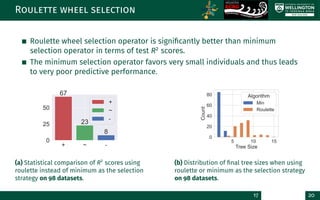 A Double Lexicase Selection Operator for Bloat Control in Evolutionary Feature Construction for ...