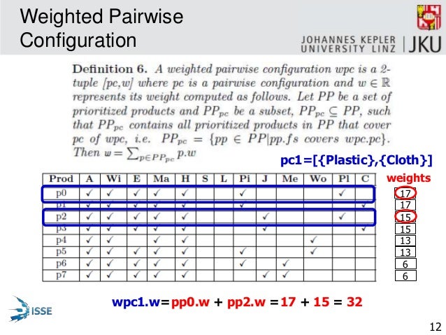 A Parallel Evolutionary Algorithm For Prioritized Pairwise Testing Of